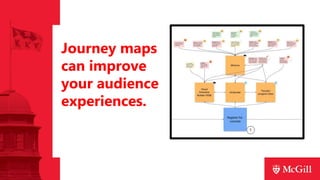 Follow that map…to a better way of working! | PPTX