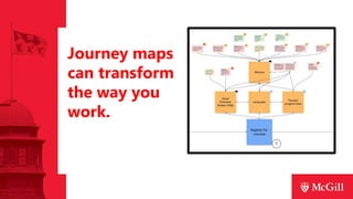 Follow that map…to a better way of working! | PPTX