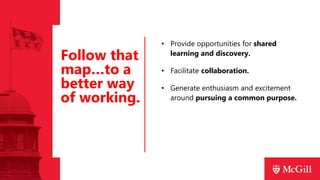 Follow that map…to a better way of working! | PPTX