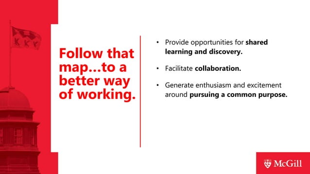 Follow that map…to a better way of working! | PPTX