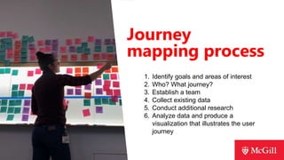 Follow that map…to a better way of working! | PPTX