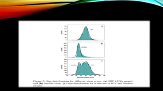 NANOPARTICLES USED IN OPTICAL DETECTION MODE FOR BIOSENSORS | PDF