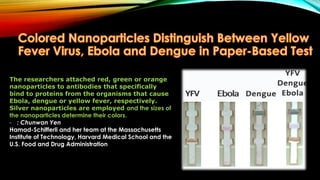 NANOPARTICLES USED IN OPTICAL DETECTION MODE FOR BIOSENSORS | PDF