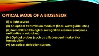 NANOPARTICLES USED IN OPTICAL DETECTION MODE FOR BIOSENSORS | PDF