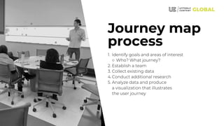 Creating audience journey maps that transform how you work | PDF