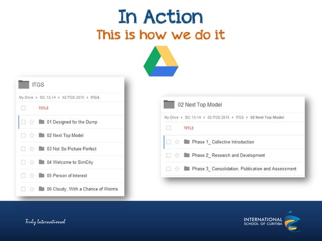 Creating a Paperless Classroom | PPT