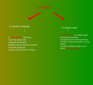 Joyce s ulysses | PPT