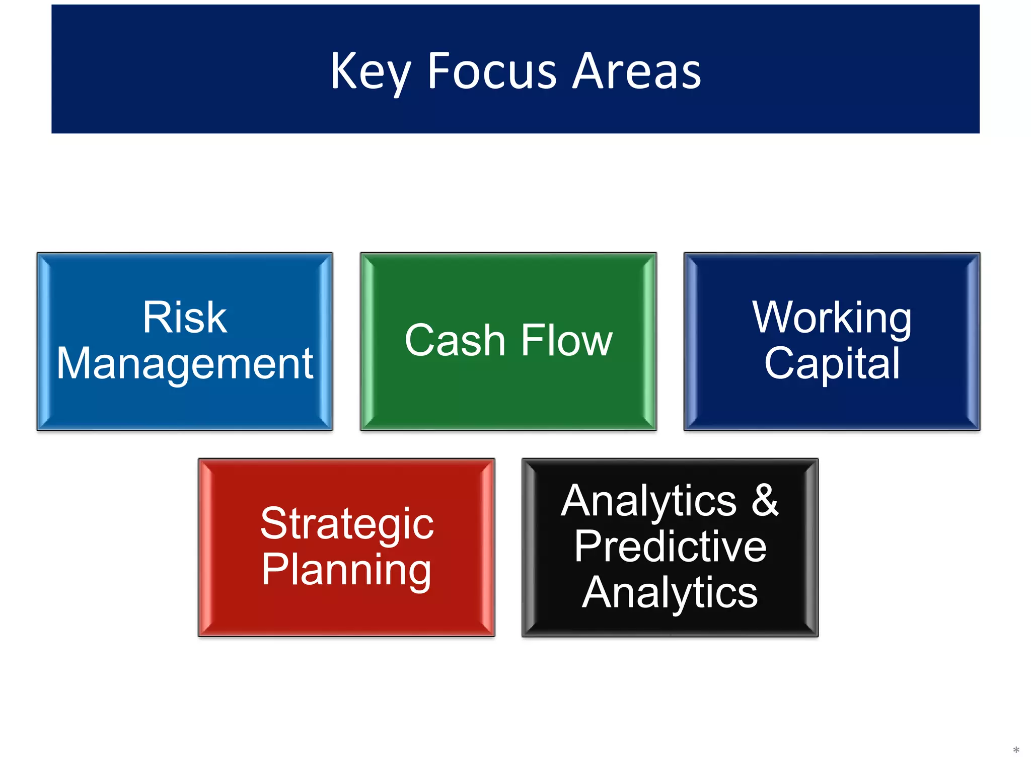 Joydeep Mookerjee FCA FCMA | PPT