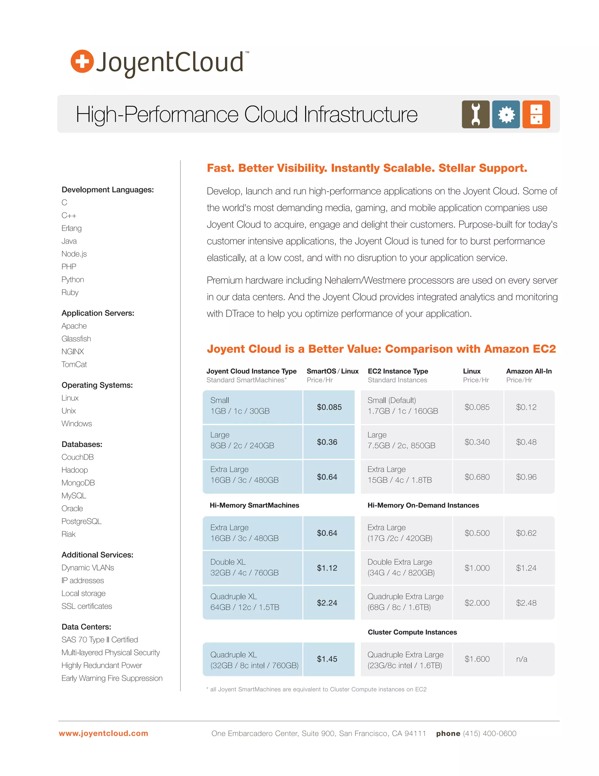 Joyent Cloud Advantages | PDF