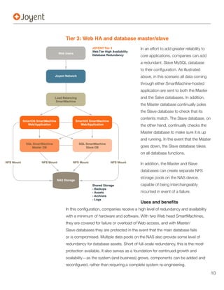 Joyent Cloud App Architectures | PDF