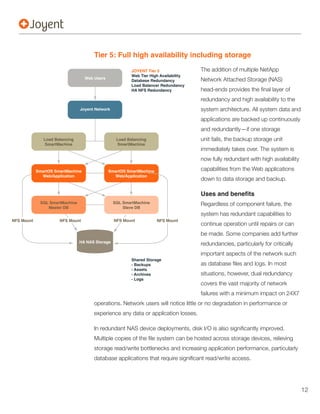 Joyent Cloud App Architectures | PDF