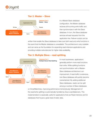 Joyent Cloud App Architectures | PDF