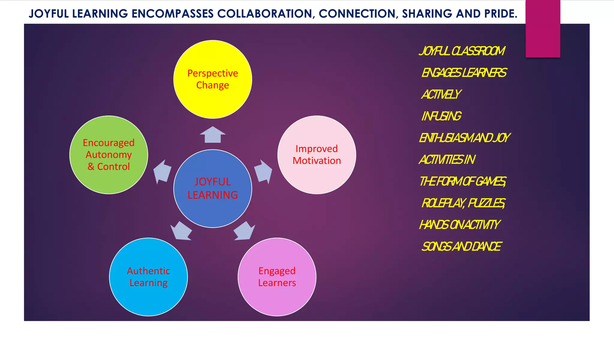 Joyful Learning | PDF