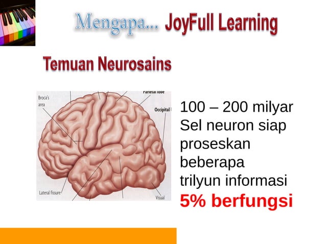 Joyfull learning | PPT