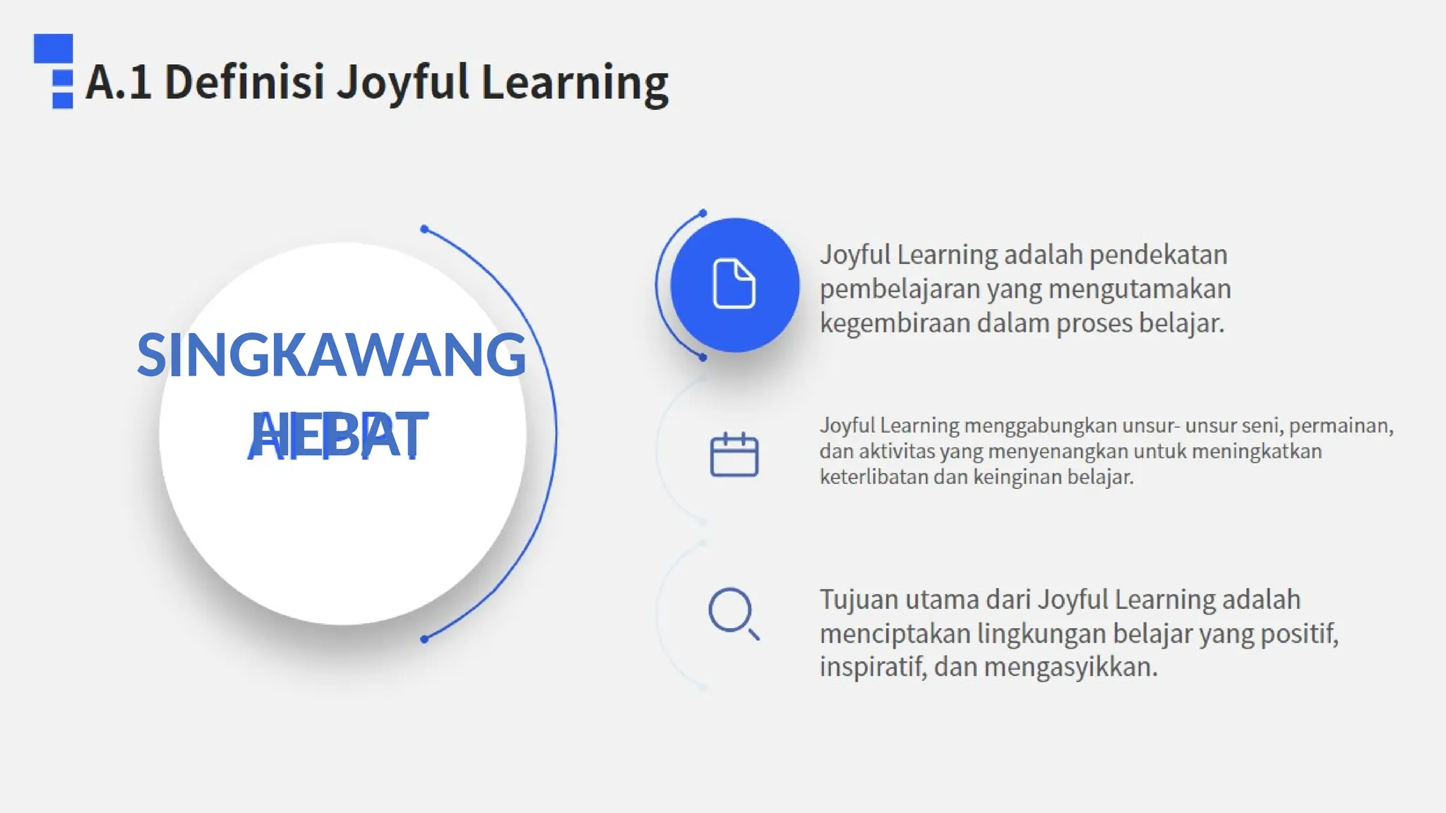 materi metode pembelajaran JOYFULL LEARNING@0k.pptx