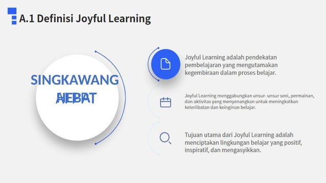 materi metode pembelajaran JOYFULL LEARNING@0k.pptx