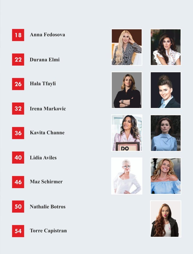 World’s Most Influential Women Inspiring The Business World, 2024 | PDF