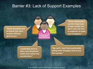 Enterprise Data World: Data Governance - The Four Critical Success ...