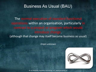 Enterprise Data World: Data Governance - The Four Critical Success ...