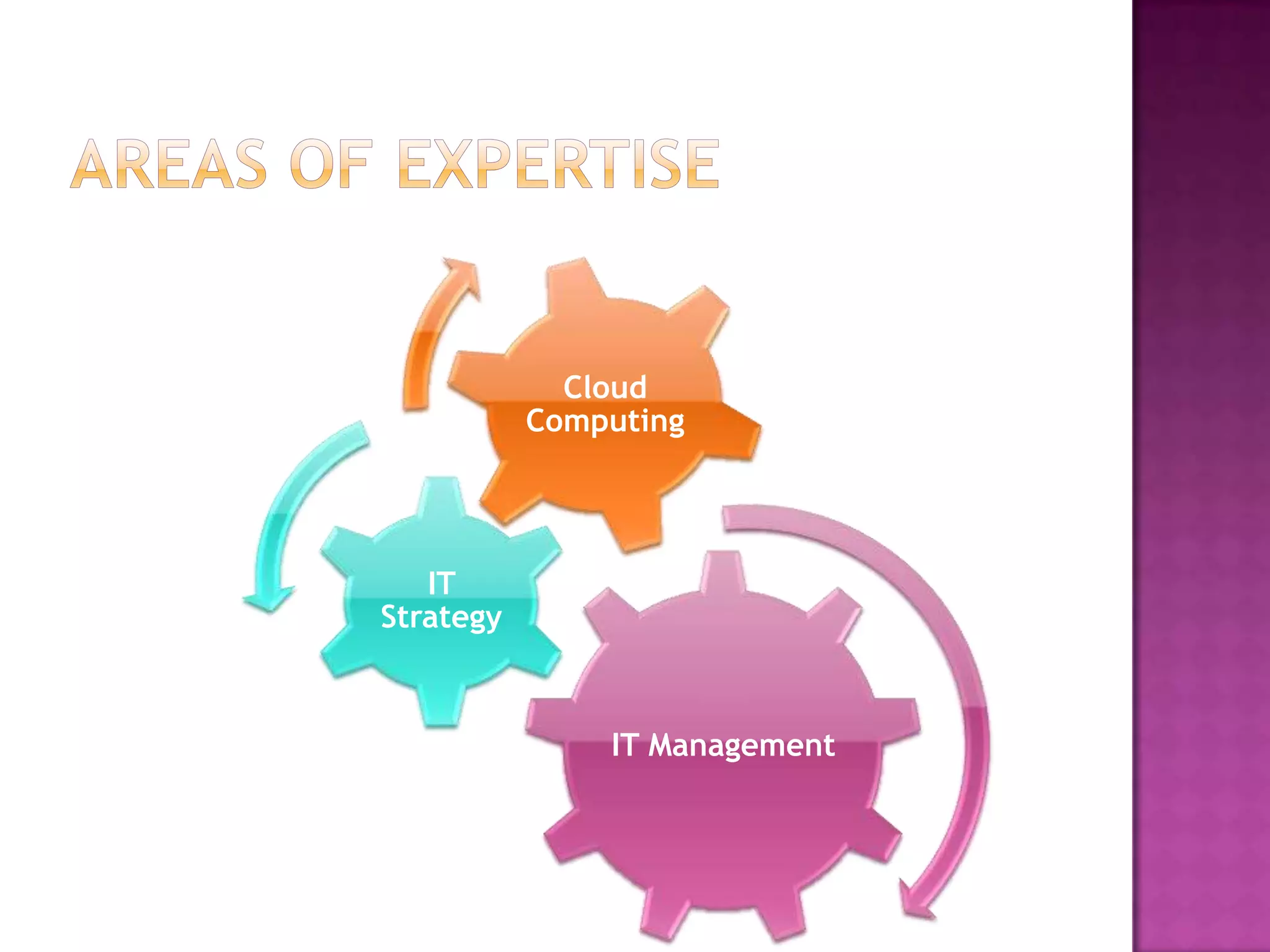 Joymount introduction | PPTX