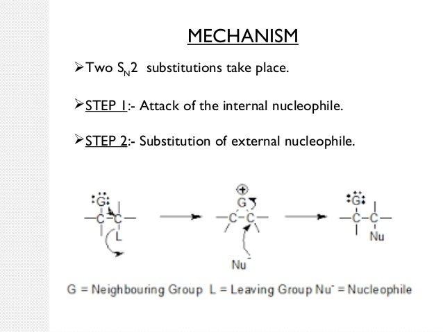 Neighbouring group participation, organic chemistry, M.SC.2