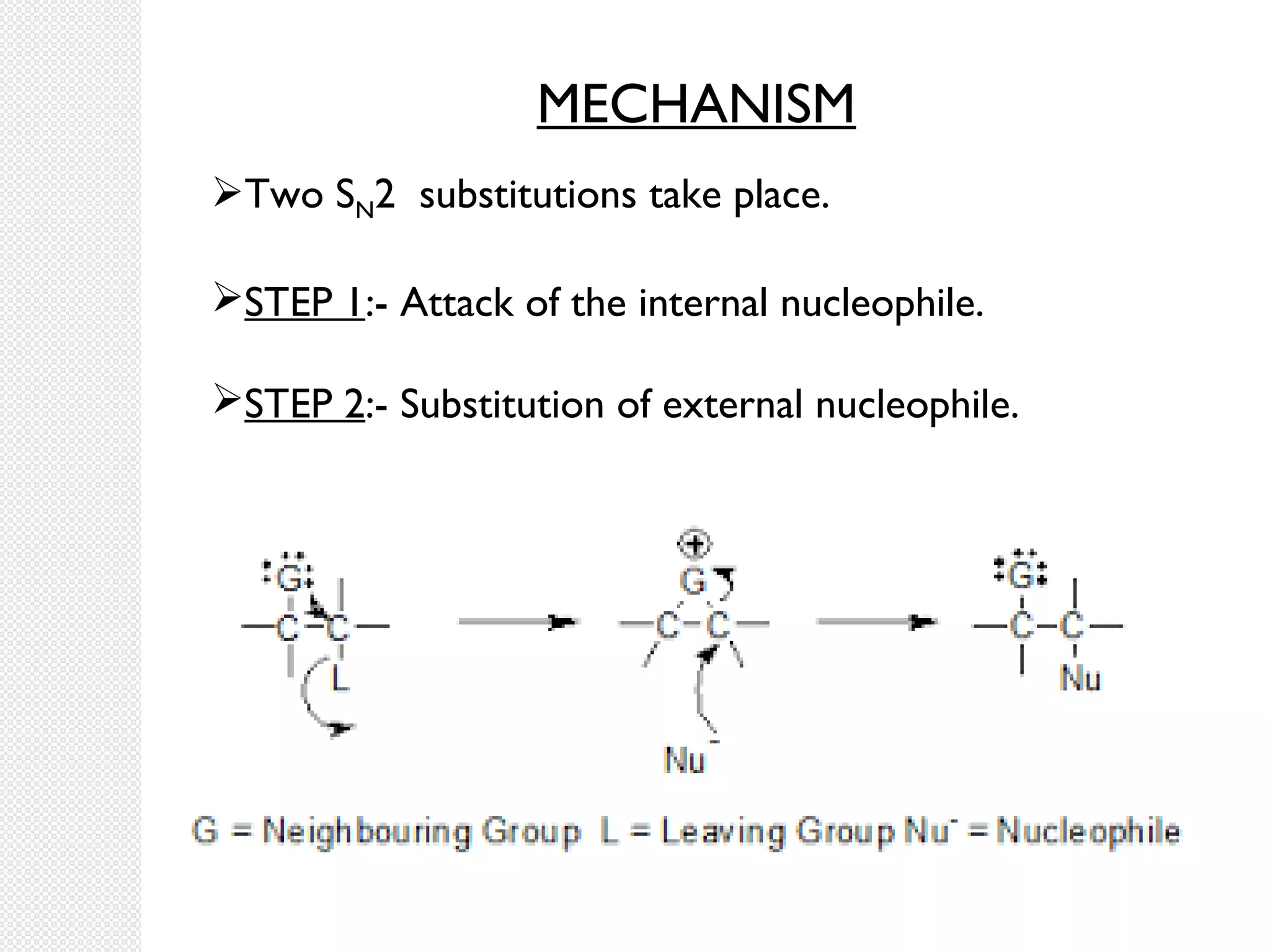 Neighbouring group participation | PPT