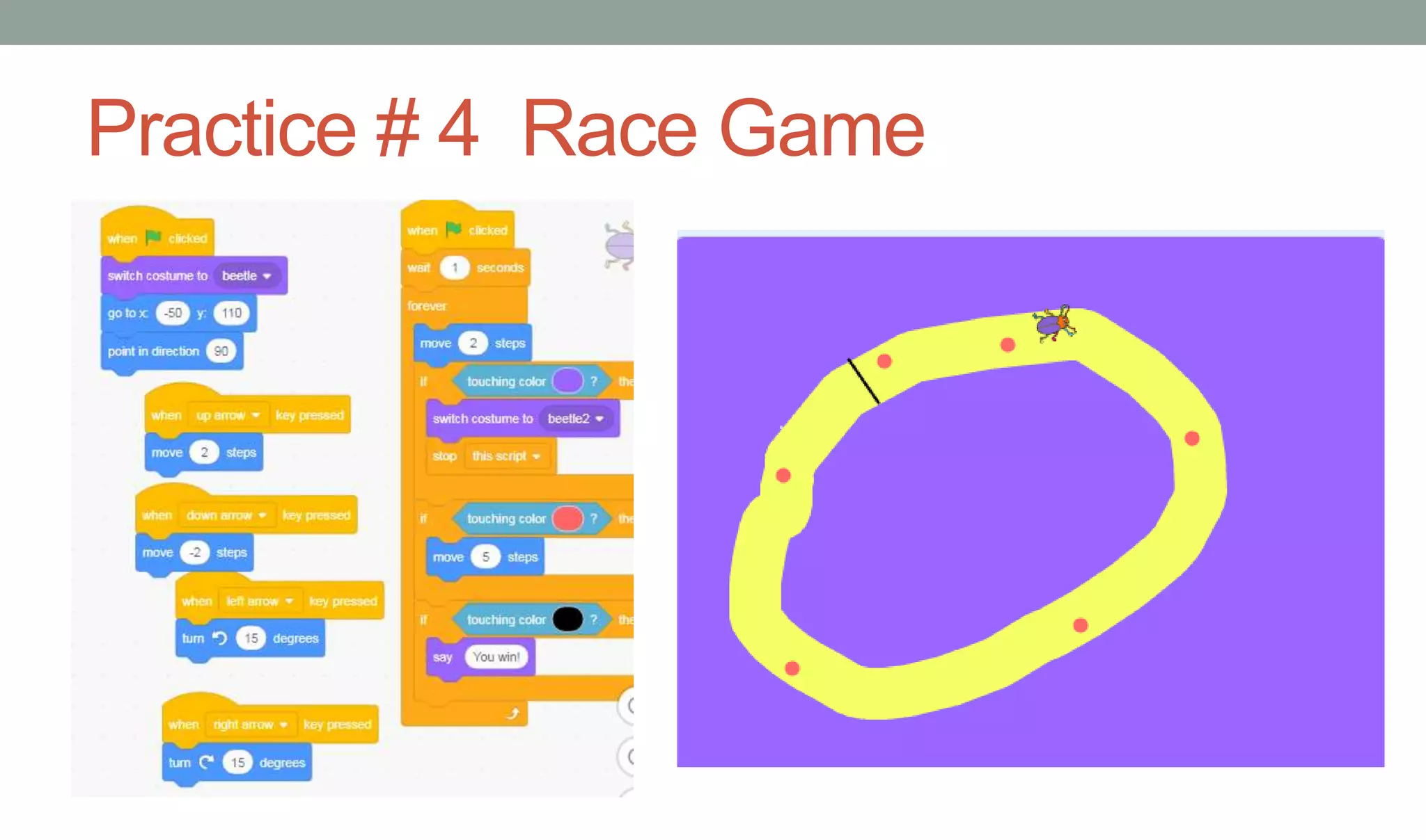 Joy of Programming | PPT