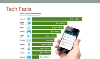 Joy of Programming | PPT