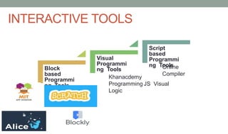 Joy of Programming | PPT
