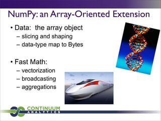 The Joy of SciPy | PDF