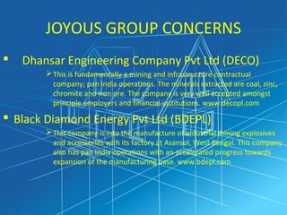 prefabricated houses india | PPT