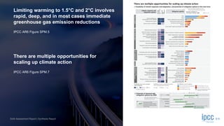 Climate Change 2023: Synthesis Report of the IPCC AR6 Adaptation ...