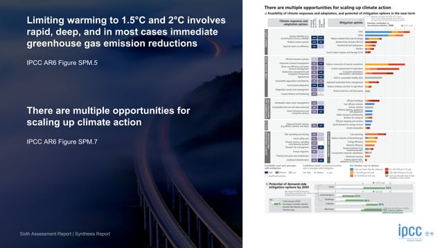 Climate Change 2023: Synthesis Report of the IPCC AR6 Adaptation ...