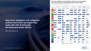 Climate Change 2023: Synthesis Report of the IPCC AR6 Adaptation ...