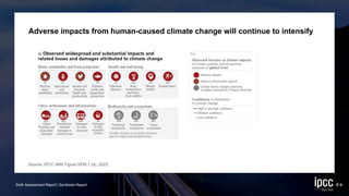 Climate Change 2023: Synthesis Report of the IPCC AR6 Adaptation ...