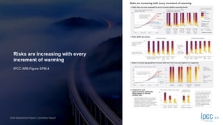 Climate Change 2023: Synthesis Report of the IPCC AR6 Adaptation ...