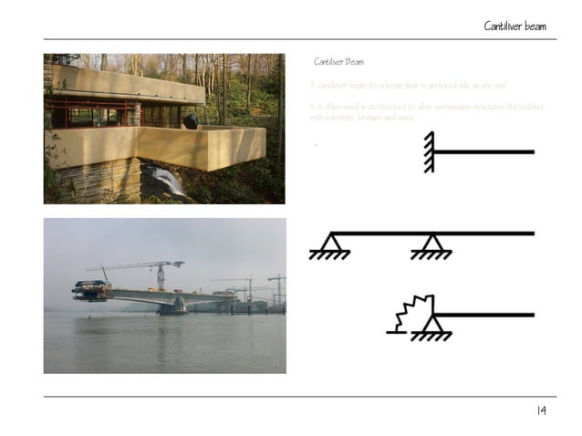 post lintel structure for architects | PDF