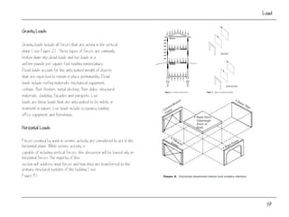post lintel structure for architects | PDF
