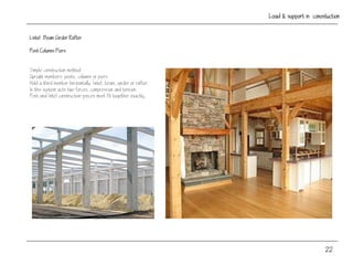 post lintel structure for architects | PDF