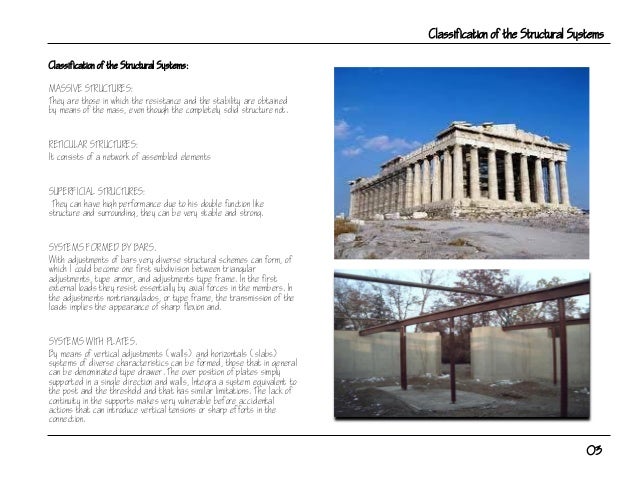 post lintel structure for architects