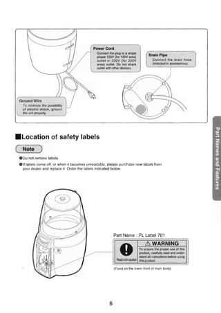Joytec Ice Shaver Blender Sb-7 x-manual | PDF