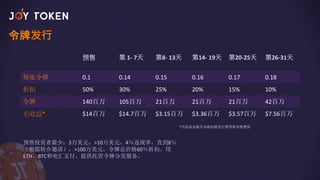 Joy token pitch deck chinese | PPTX