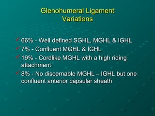 Shoulder arthroscopy general | PPT