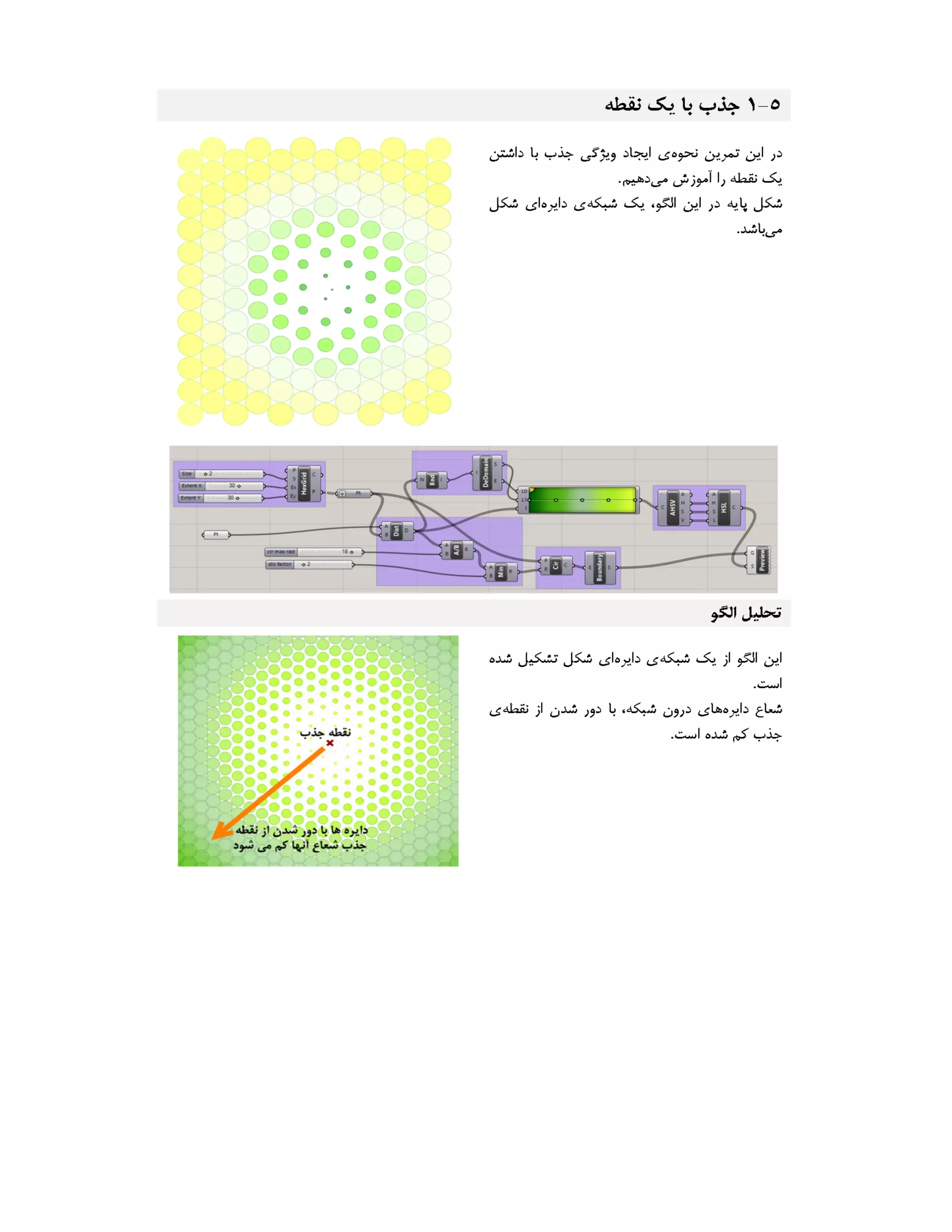 Attraction point in Grasshopper | PDF