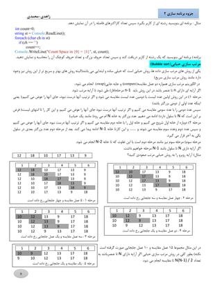 Jozve c#2 mohamady_zahedy | PDF