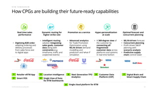 jp-cp-future-of-route-to-market-in-sea.pdf | Telecommunications Industry | Industries