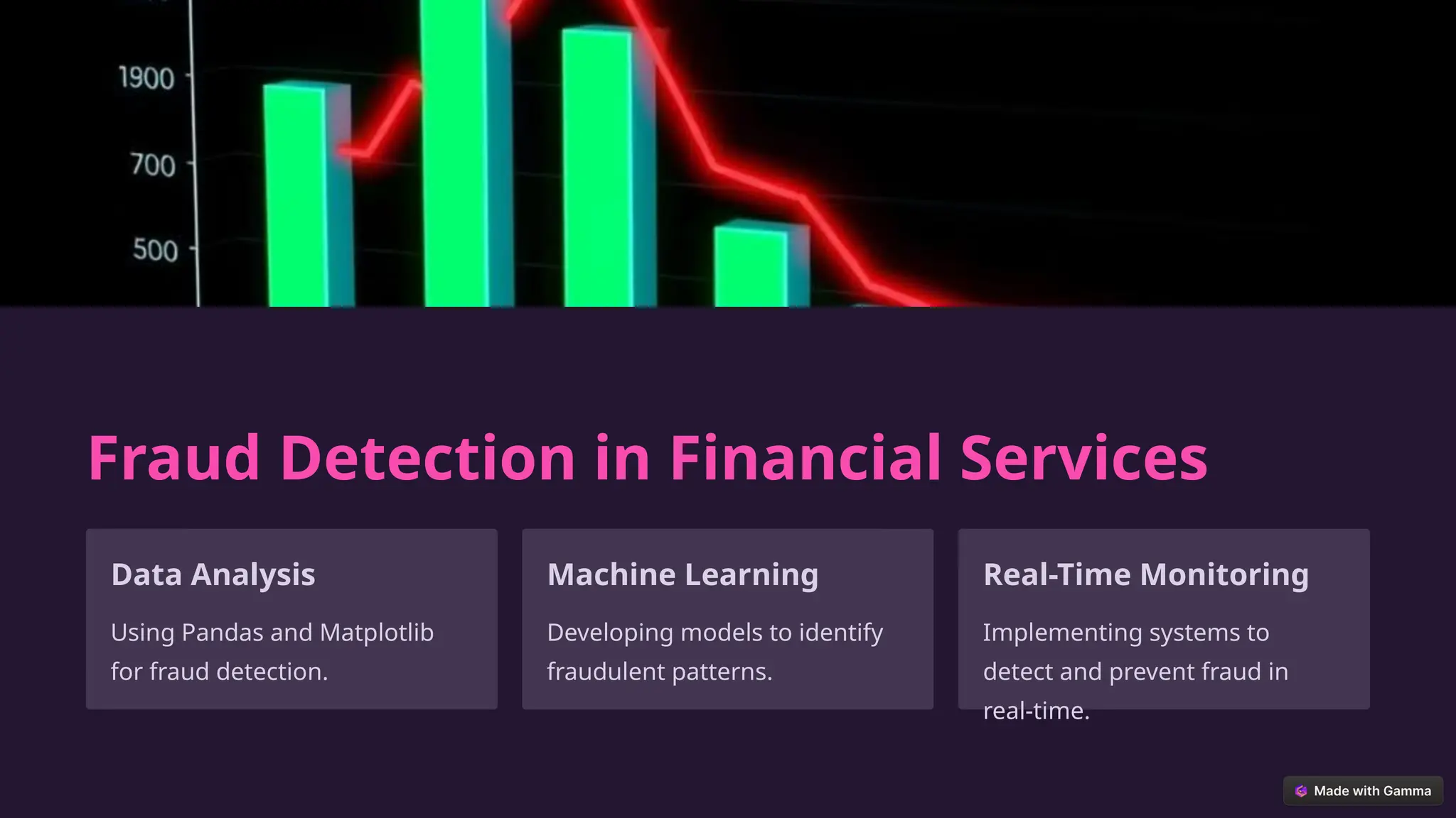JP-Morgan-and-Chase-Internship-in-Cybersecurity.pptx