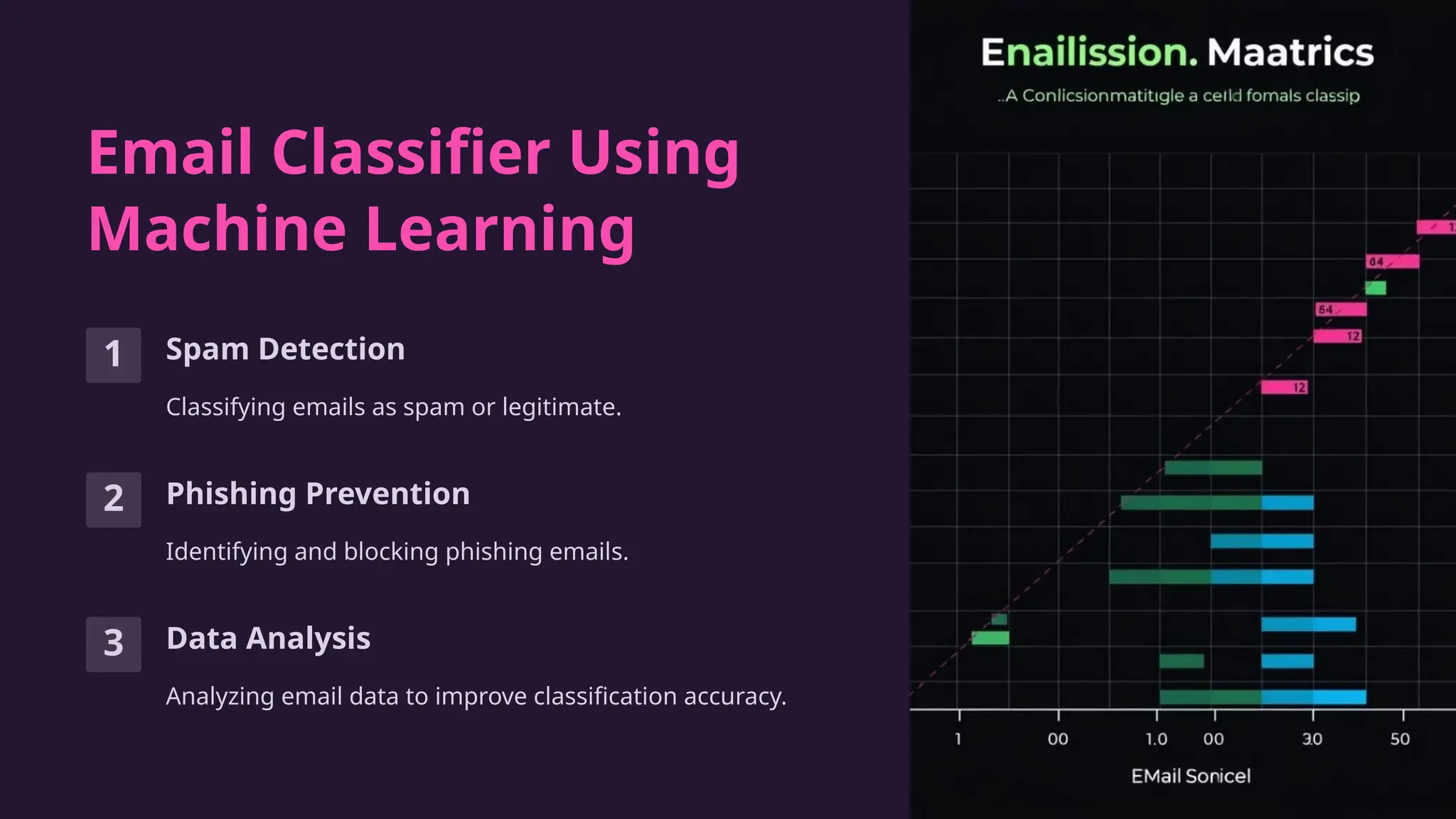 JP-Morgan-and-Chase-Internship-in-Cybersecurity.pptx
