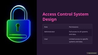 JP-Morgan-and-Chase-Internship-in-Cybersecurity.pptx