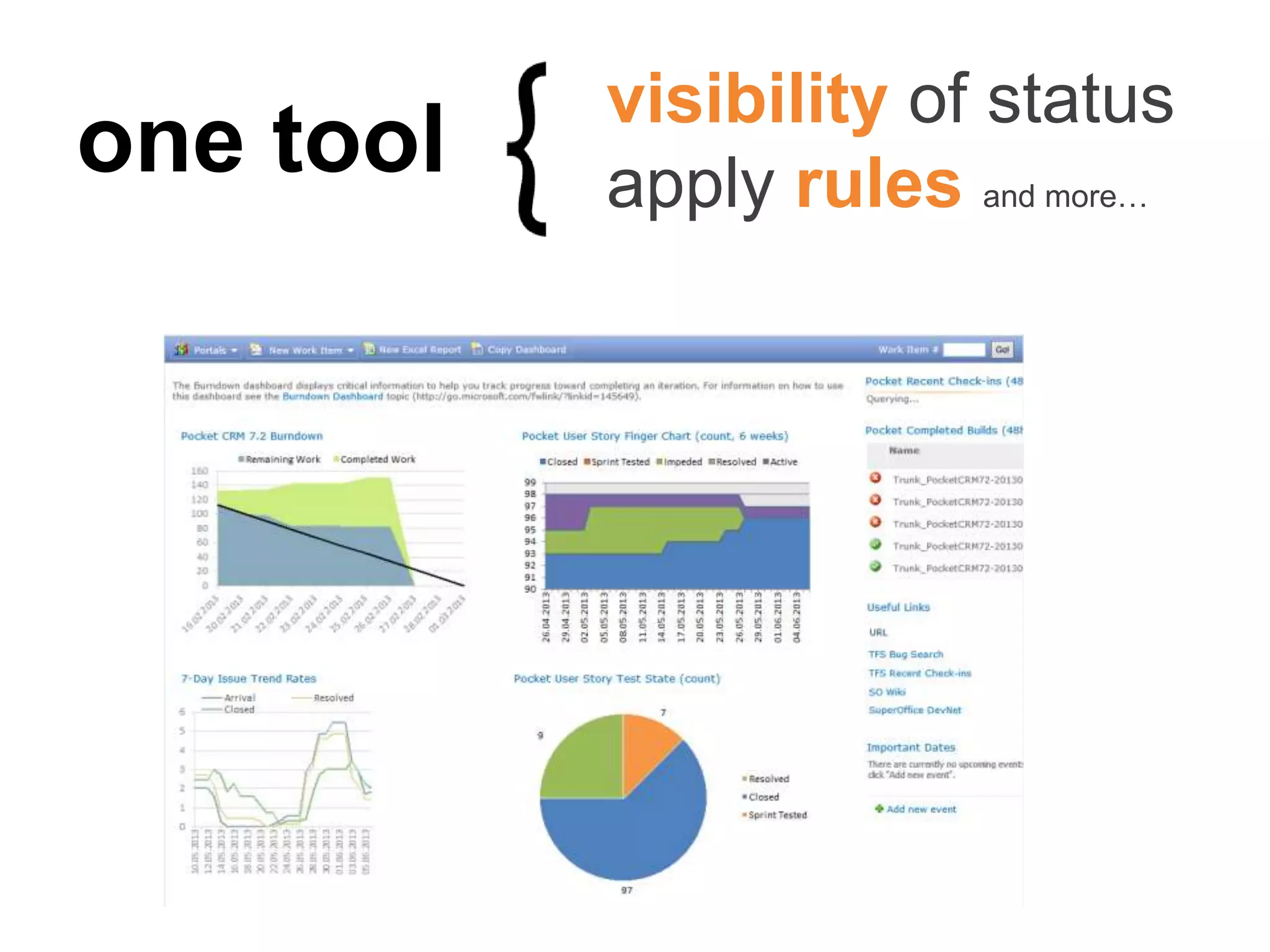 Making quality visible in Product Engineering | PPTX | Computer Software and Applications ...